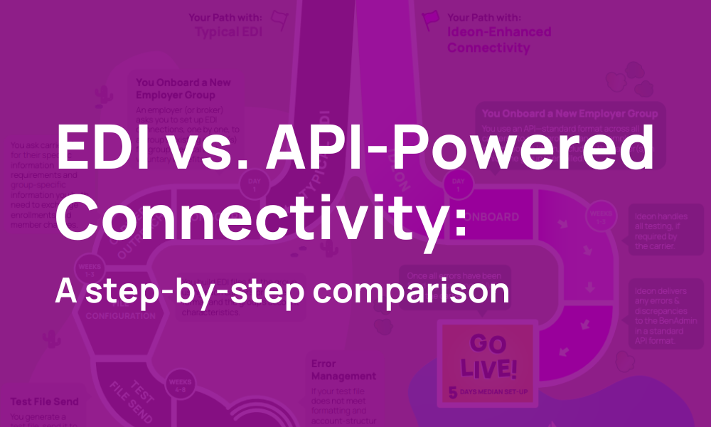 How BenAdmin Platforms Setup Carrier Connections in 5 Days | Ideon